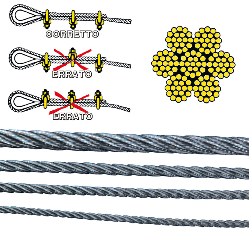 Cablu din Inox AISI 316