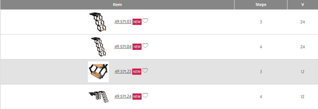 scara.png.png?v=638748791668730000